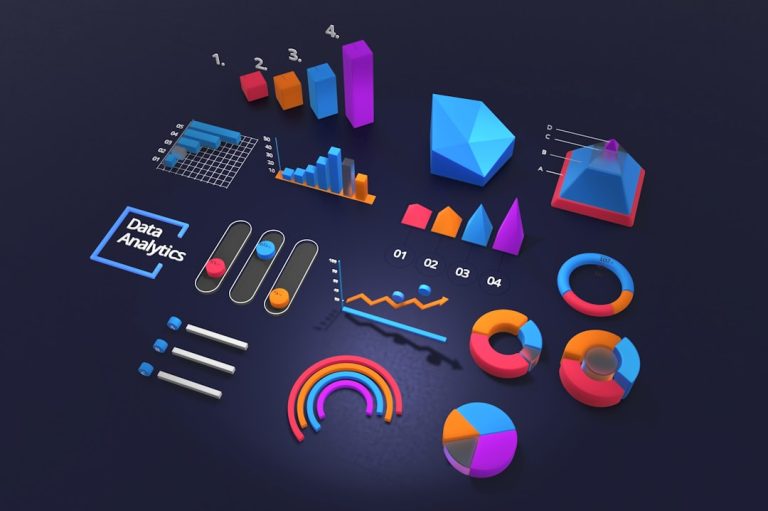 Data Visualization: Design Principles for Charts